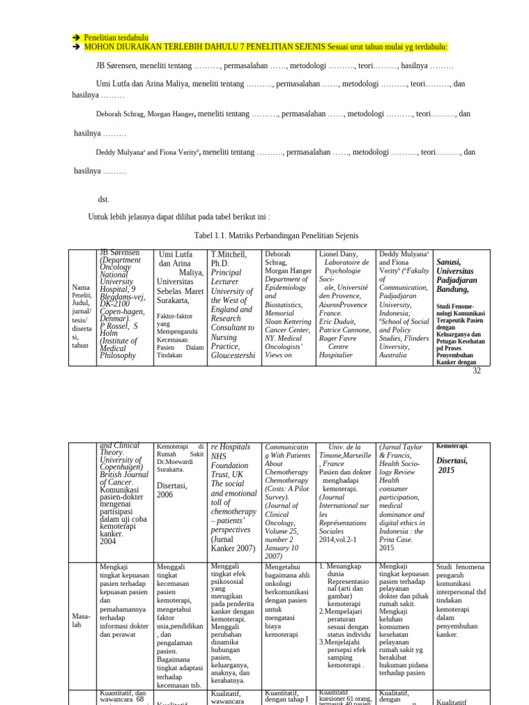 Contoh Tabel Matrik Penelitian Terdahulu | PDF