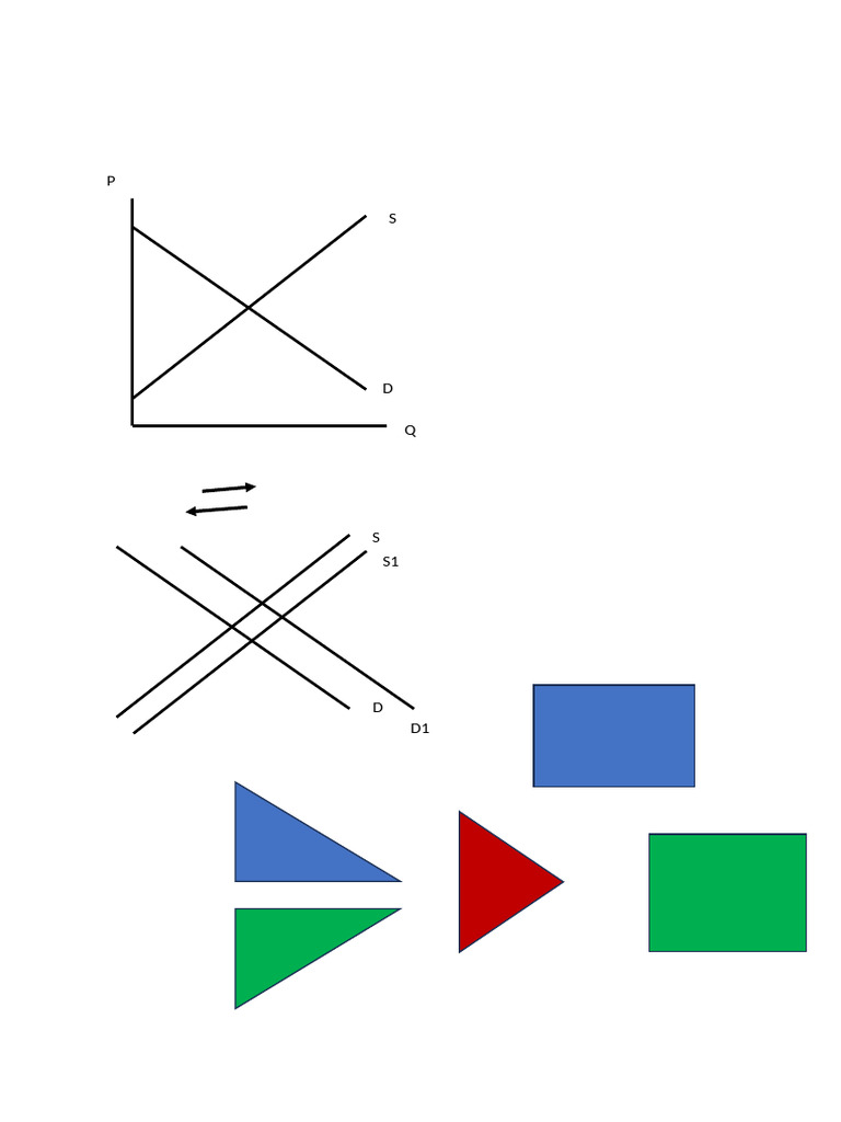Graphs That Can Be Used For Exam | PDF