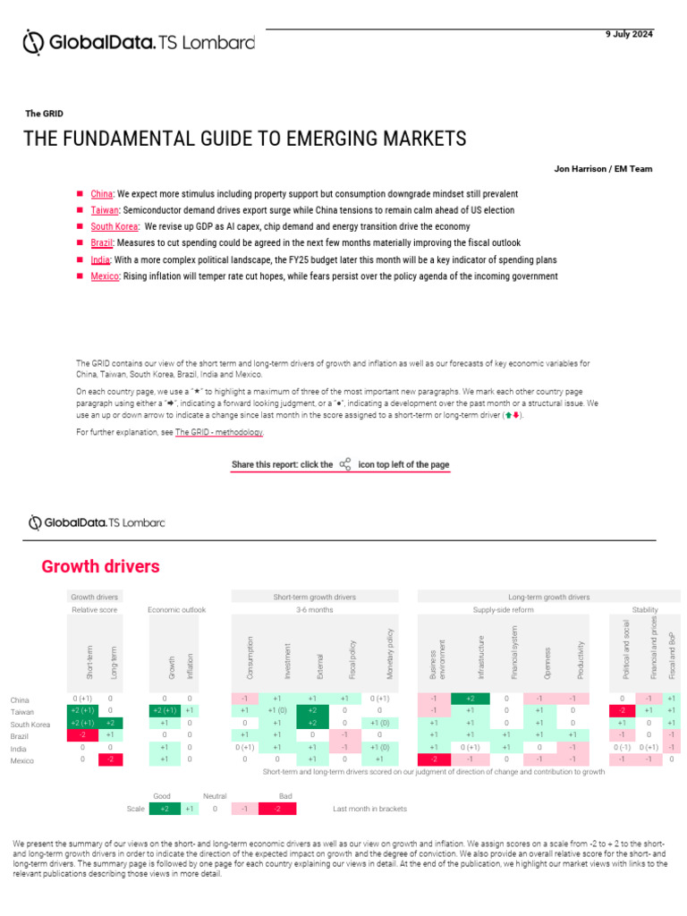 Economic Outlook for Emerging Markets 2024 | PDF | Inflation | Fiscal ...