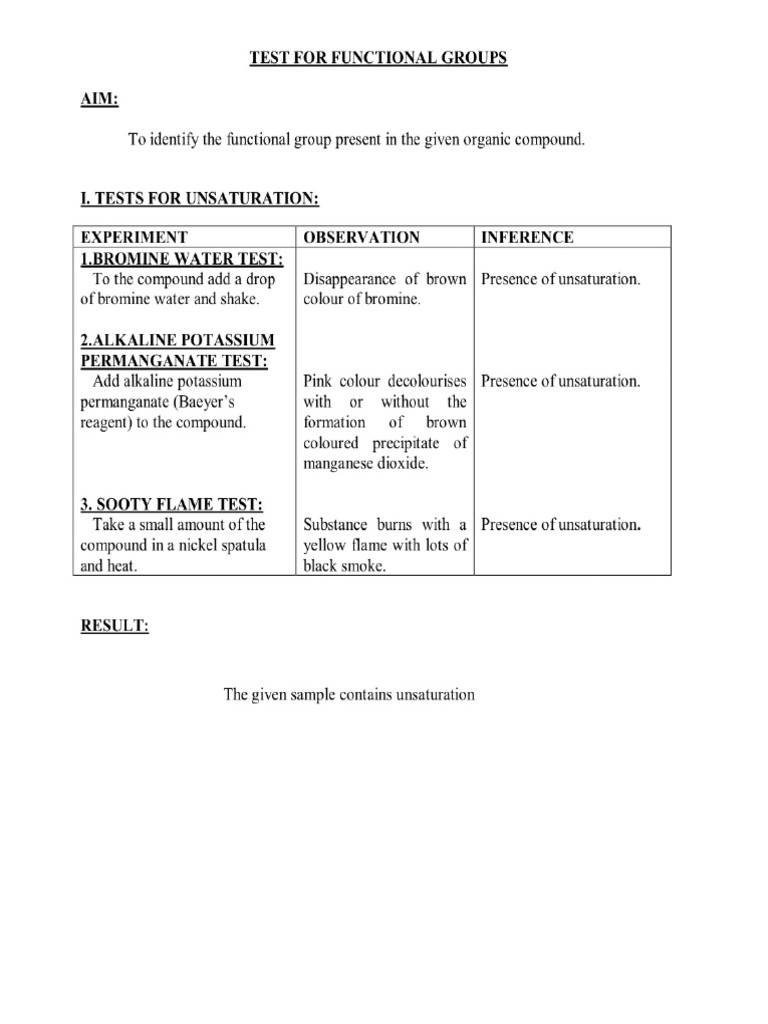 Functional Group Analysis | PDF