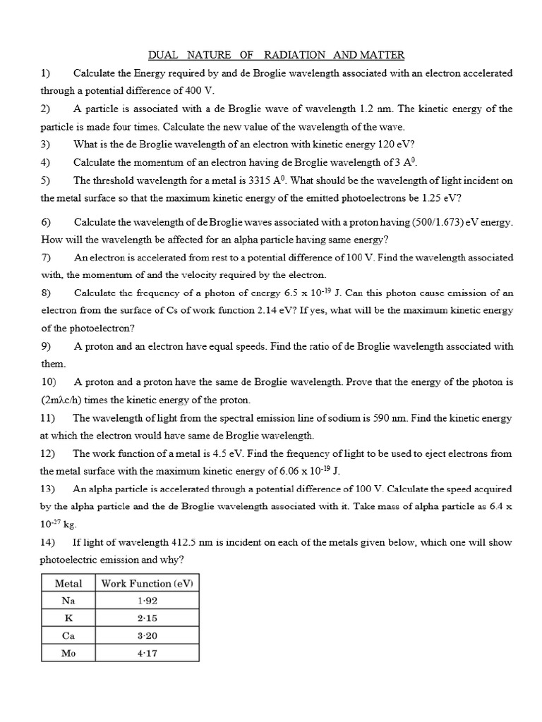 Dual Nature of Radiation -Worksheet (1) | PDF