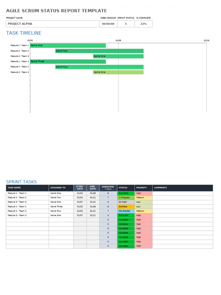 IC Agile Scrum Status Report 11847 | PDF | Scrum (Software Development ...