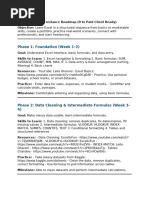 BNI Classifications List 2025 Update | PDF | Business | Advertising
