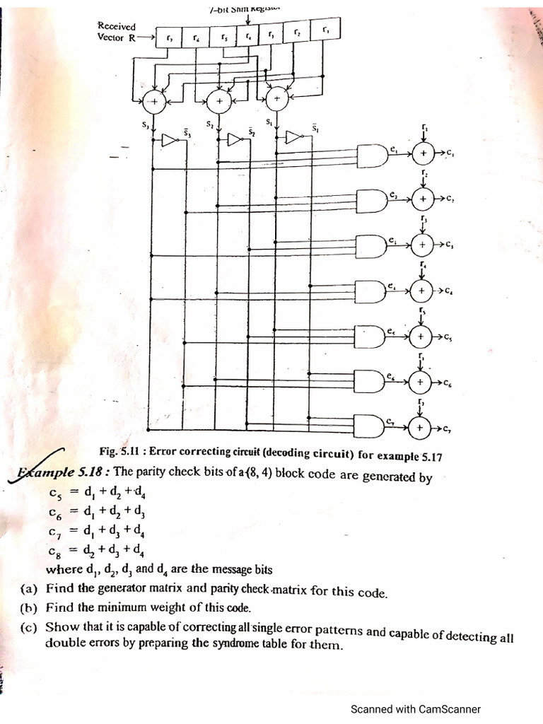ITC Module 4d Book | PDF