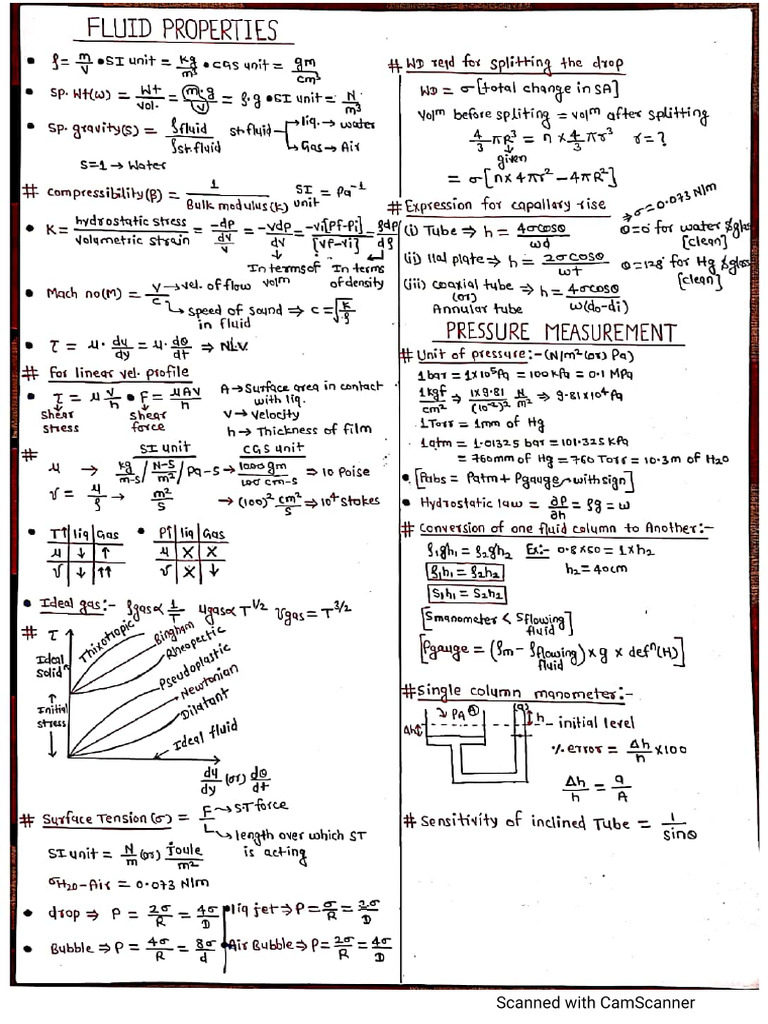 Fluid Mechanics Short Notes | PDF