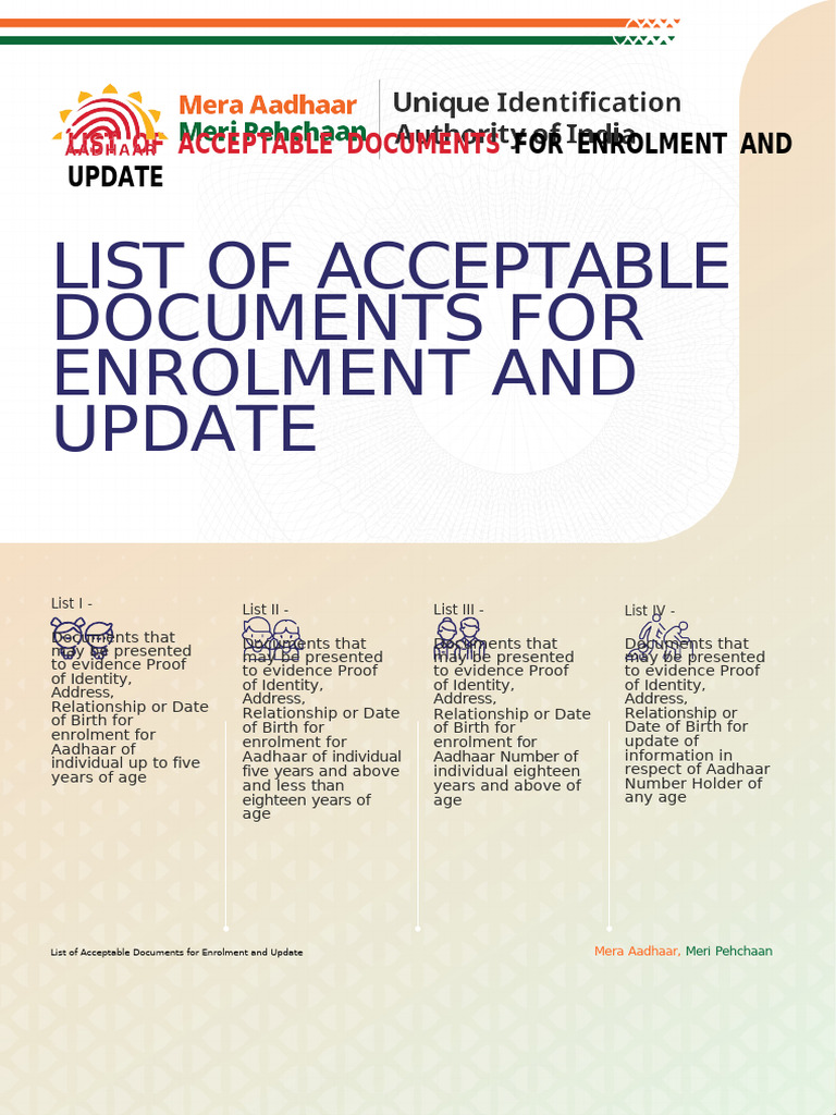 List of Supporting Document For Aadhaar Enrolment and Update | PDF ...