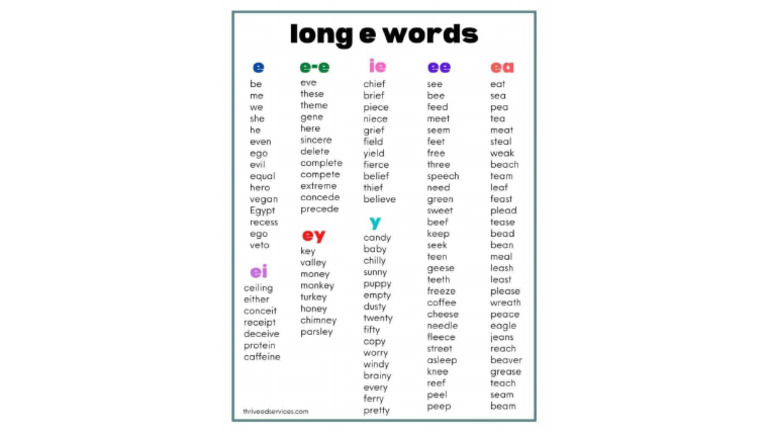 Long Ee and Ea | PDF