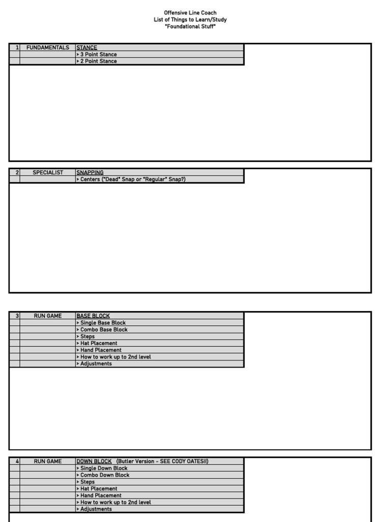 Offensive Line Coach Checklist For Learning | PDF | American Football ...