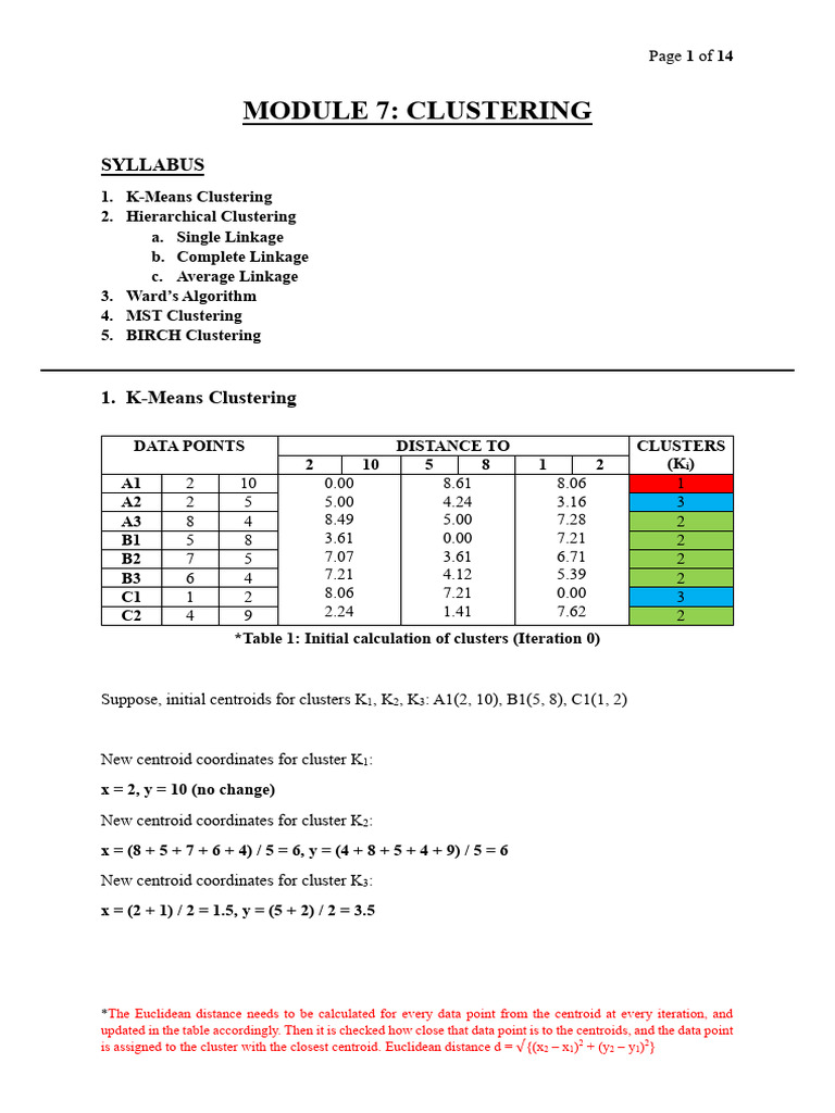 Module 7 Clustering | PDF | Cluster Analysis | Data Analysis