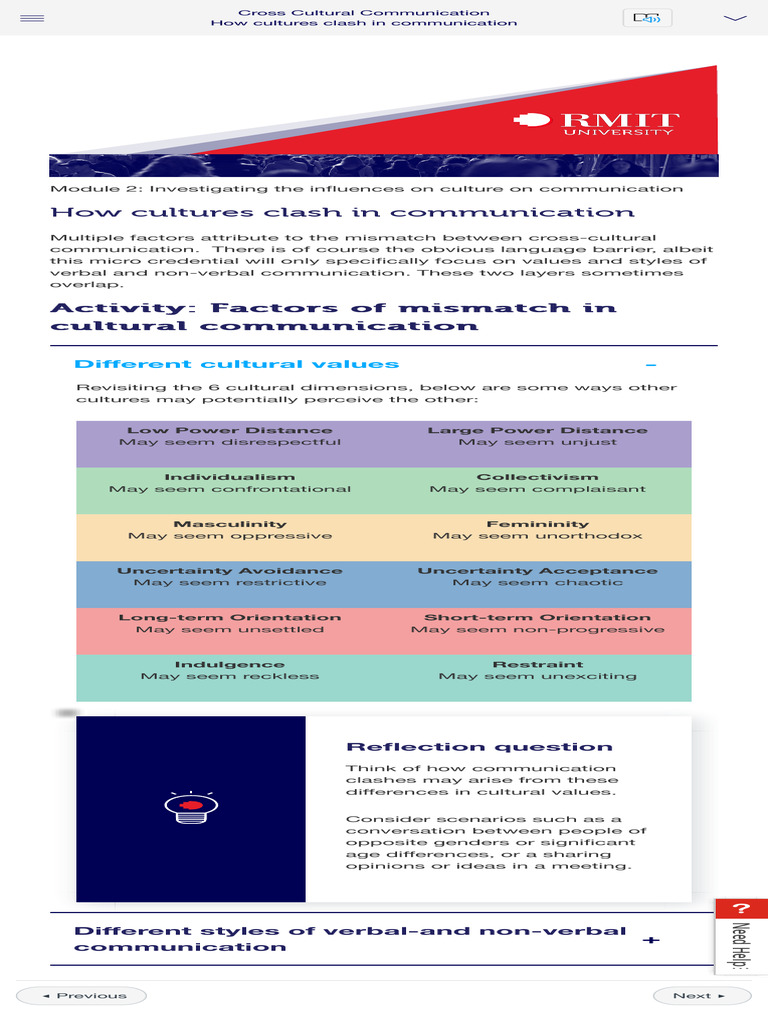 How Cultures Clash in Communication Cross Cultural Communication | PDF ...