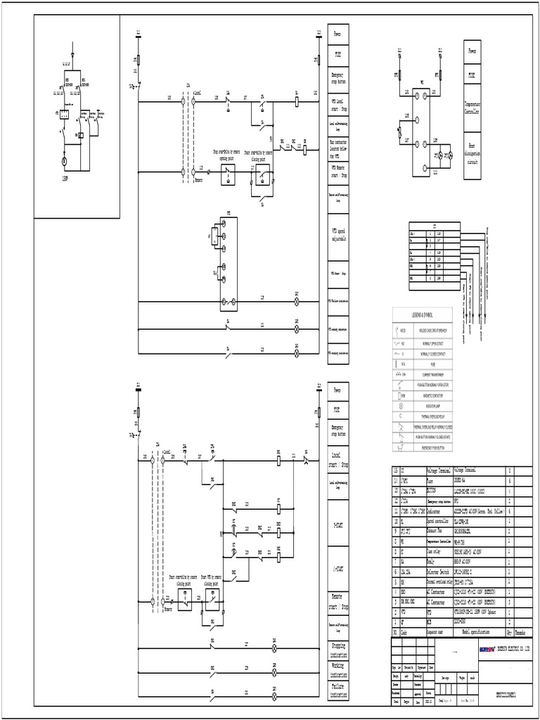 Power & Control Circuit Diagram For LMCP | PDF | Fuse (Electrical ...