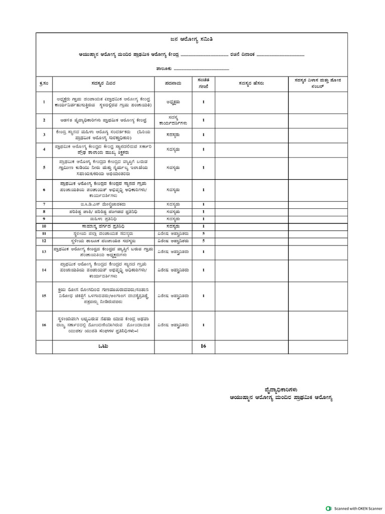 PHC & HWC Jas Format | PDF