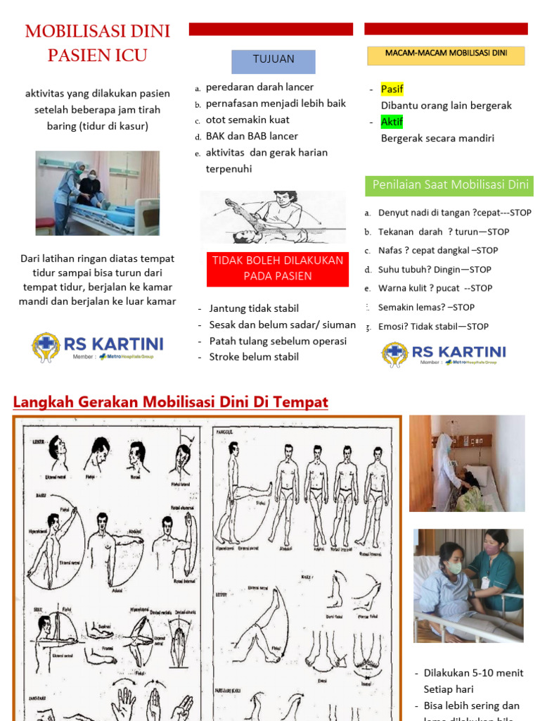 Leaflet Mobilisasi Dini ICU | PDF