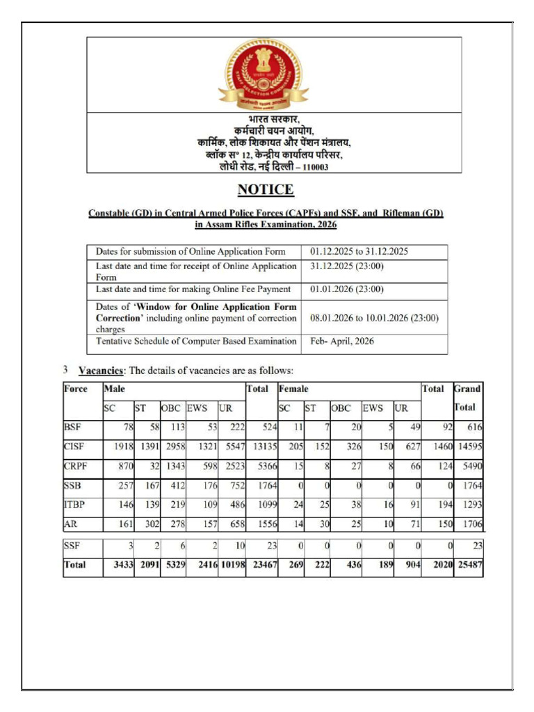 SSC GD 2025 Exam Guide and Syllabus | PDF | Military Branches ...