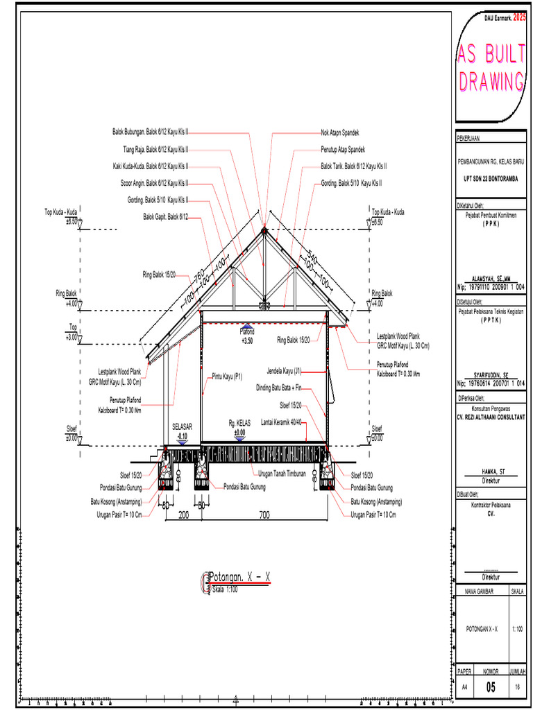 As Build Drawing (RKB) - Model | PDF