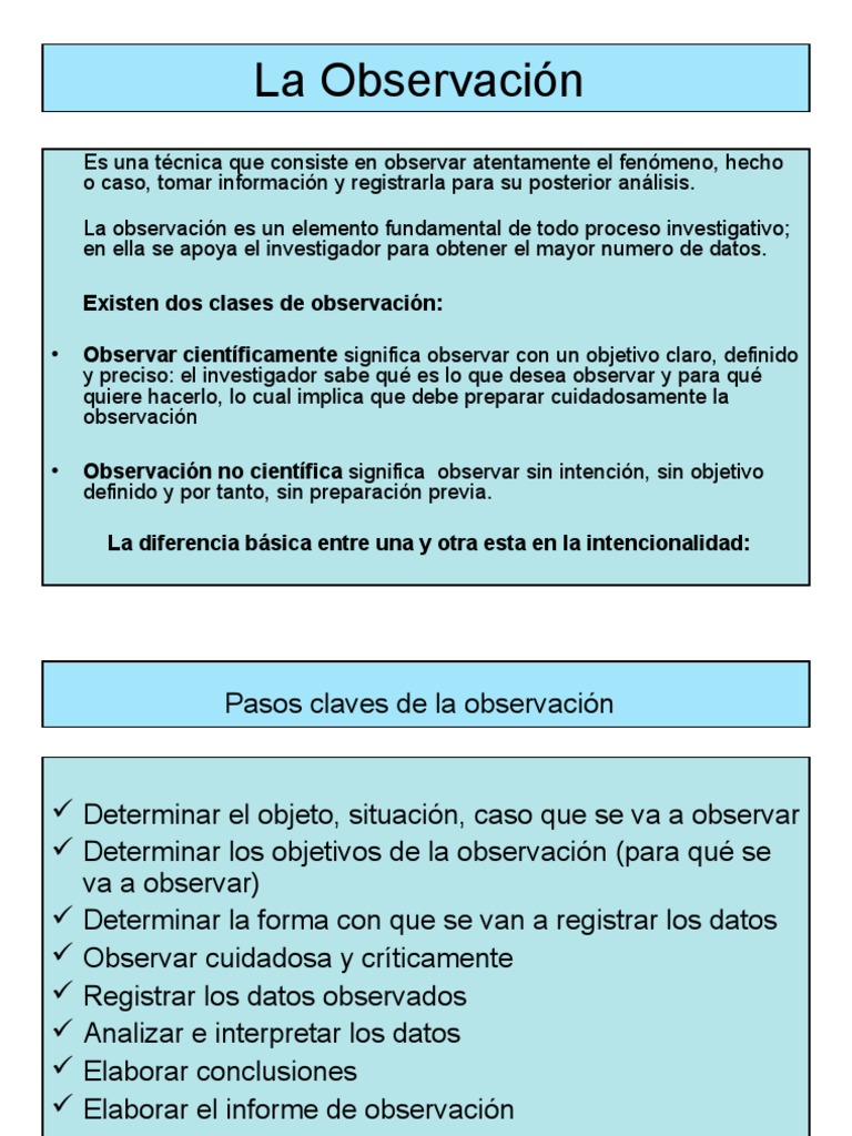 La Observación científica | Observación | Comportamiento