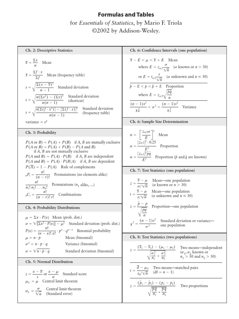 Statistics Formulas | PDF | P Value | Statistical Hypothesis Testing