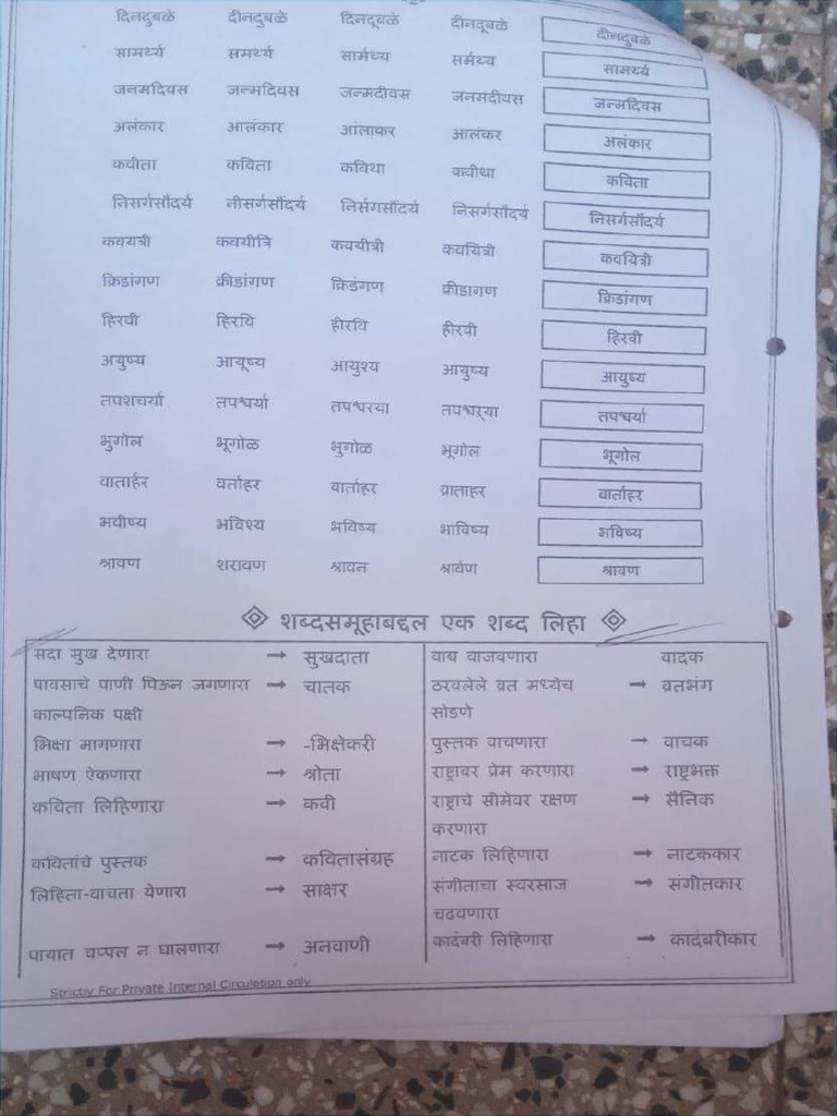Marathi-Booklet-Mock 2 | PDF