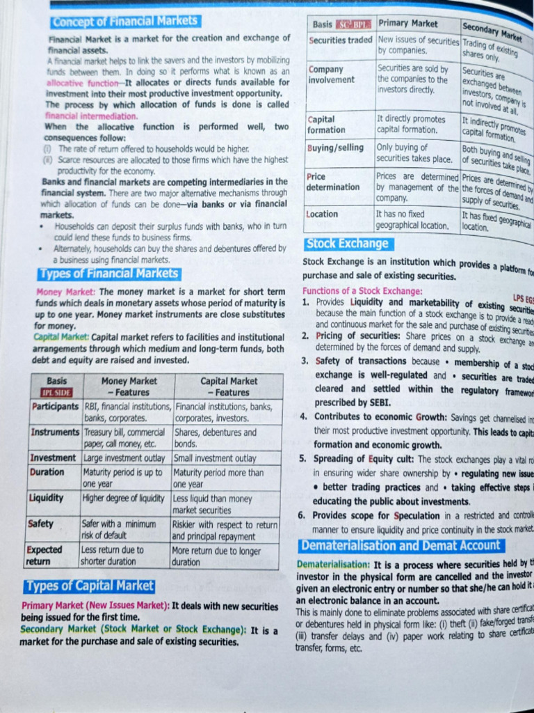 financial markets | PDF | Securities (Finance) | Financial Markets