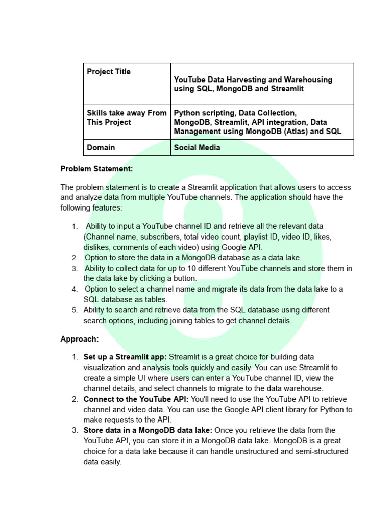 YouTube Data Harvesting and Warehousing Using SQL, MongoDB and ...