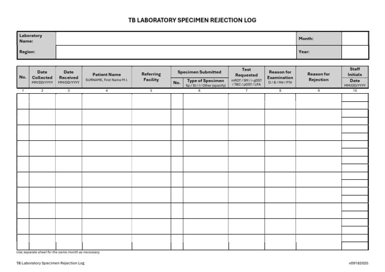 Specimen Rejection Log 18sep2025 BLANK | PDF