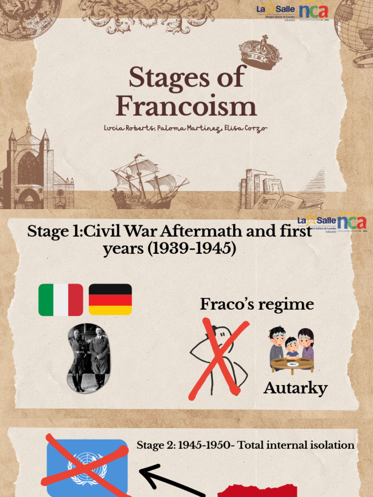 Stages of Francoism: A Historical Overview | PDF