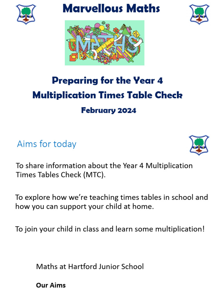 Y4 Parent Workshop - Maths - MTC Feb 2024 (1) | PDF | Multiplication ...