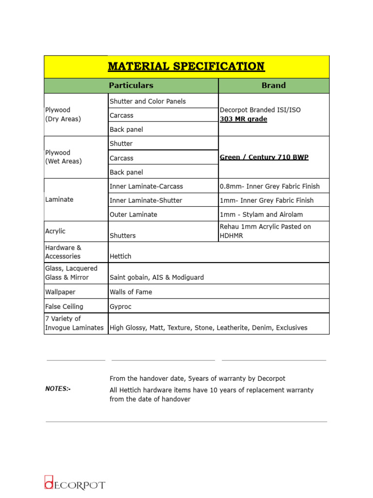 Material Specification | PDF