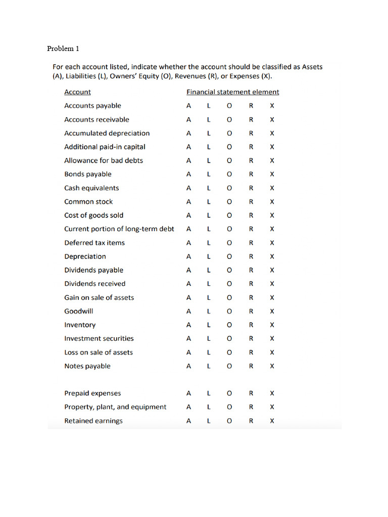 Practice Exercise With Solution CFA | PDF