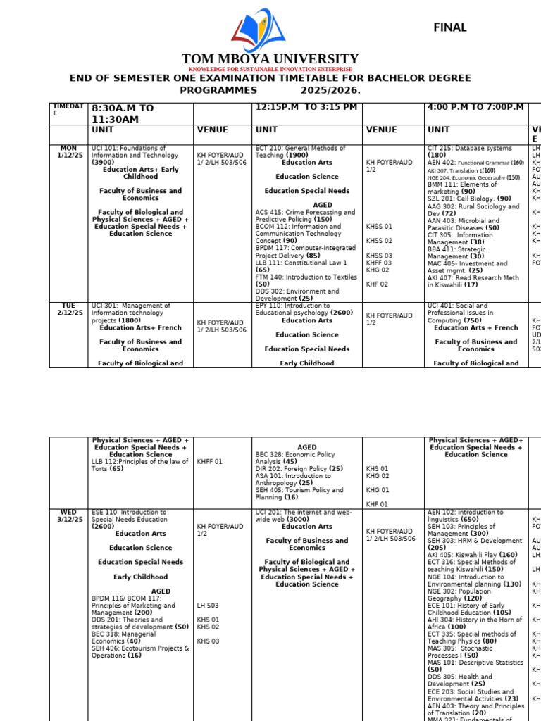 Tom Mboya University Exam Timetable 2025 | PDF | Mathematics