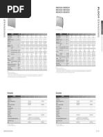UKMEC Contraception Summary Table | PDF | Birth Control | Blood Pressure