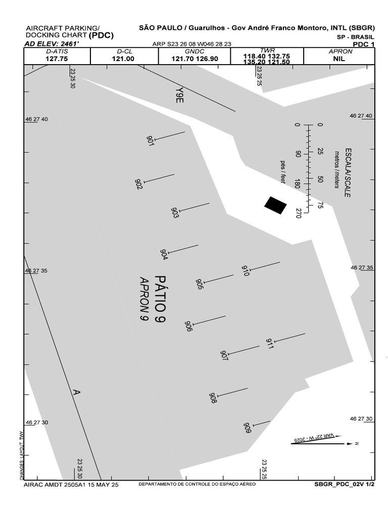 sbgr_sbgr-pdc-1_pdc_20250515 | PDF