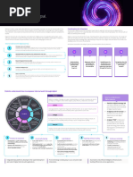 Inflo Digital Audit: A Comprehensive Guide | PDF | Audit | Risk Assessment