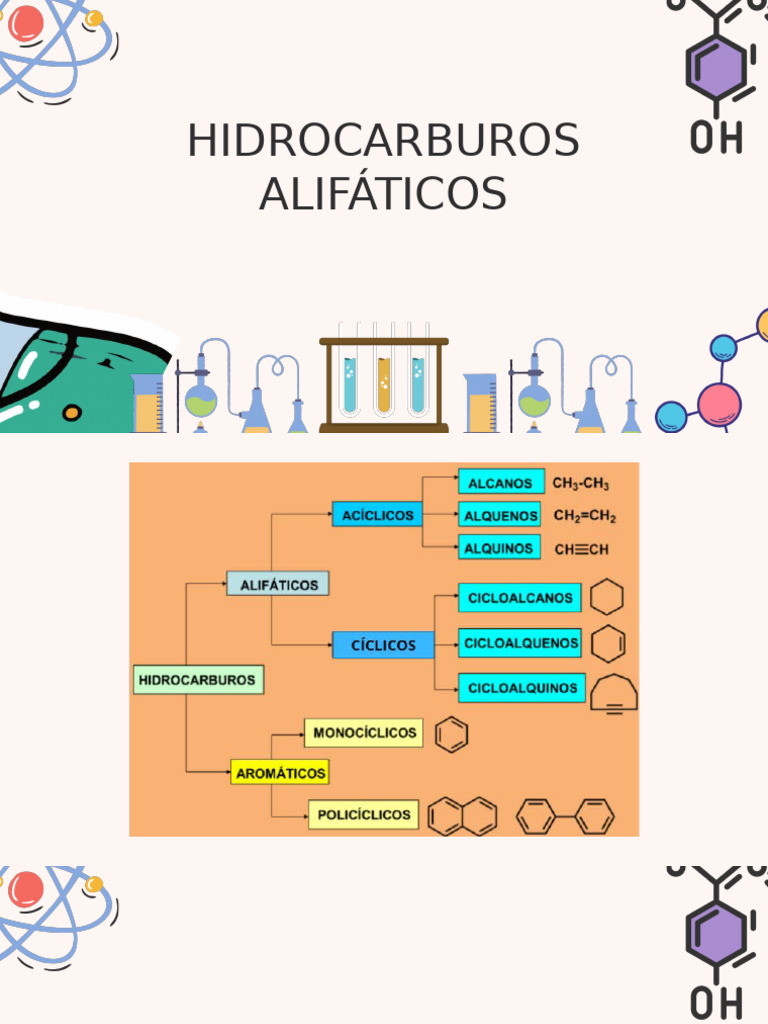 hidrocarburos-alifáticos.-3-bgu-b.-24-11-2025 (1) | PDF
