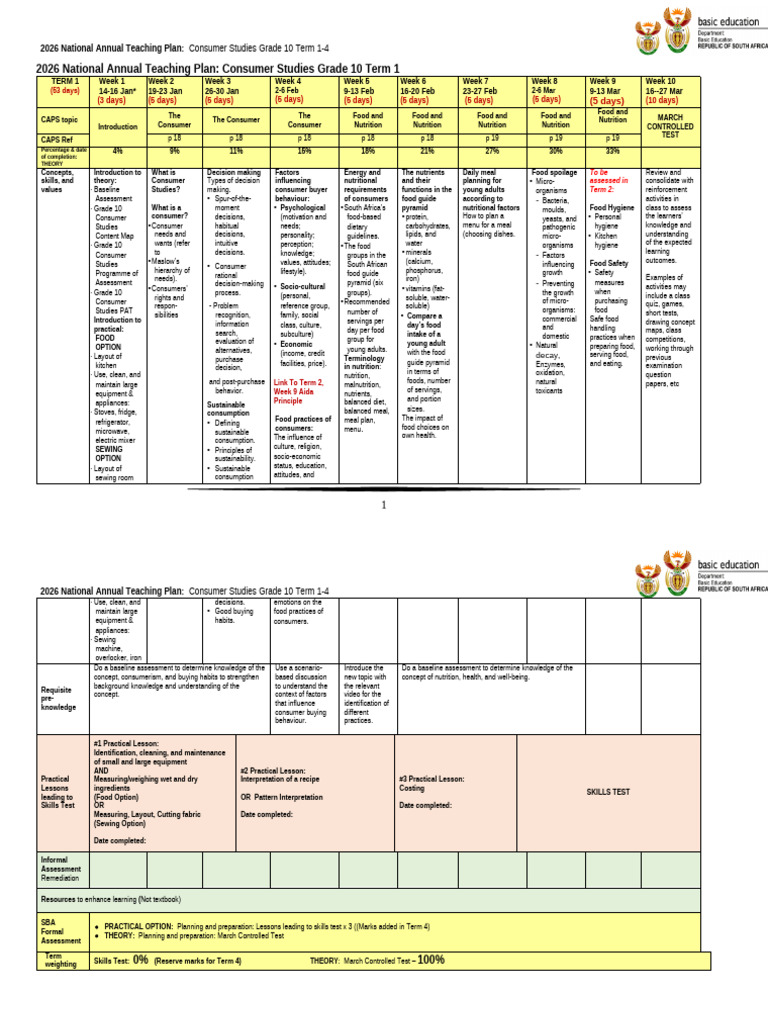 2026 Consumer Studies Plan for Grade 10 | PDF | Textiles | Clothing