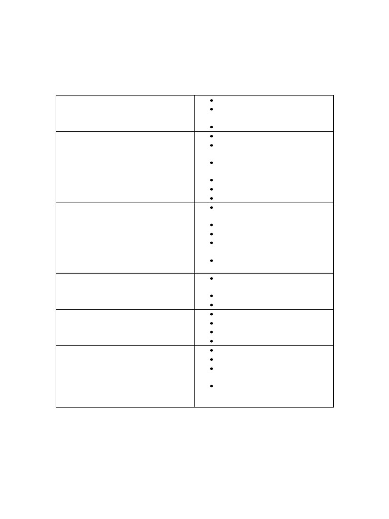 Cuadro de Fases Del Fujo de Trabajo en Posproduccion Digital De | PDF ...