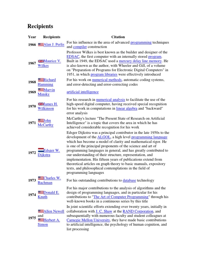 Turing Awards | PDF | Programming Language | Computer Programming