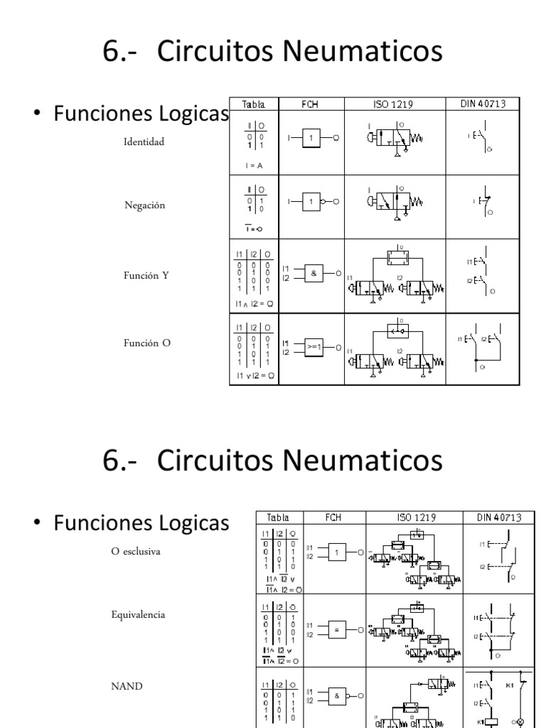 Simbologia Sensor | Sensor | Ingenieria Eléctrica | Prueba gratuita de ...