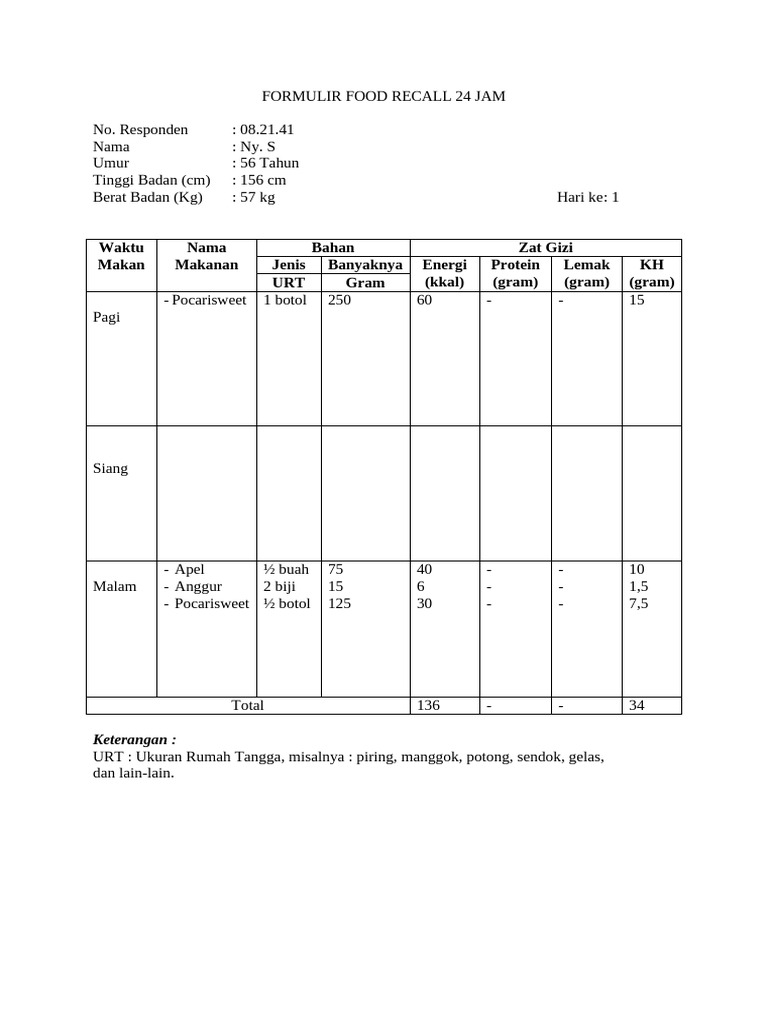 Formulir Food Recall 24 Jam Ny. S | PDF