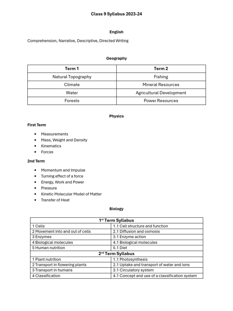 Class 9 Syllabus Overview 2023-24 | PDF | Biology | Force