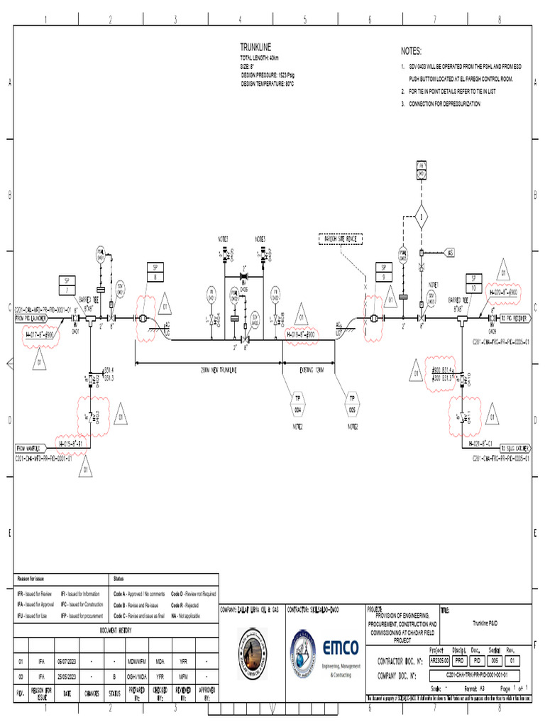 c201 Cha TRK PR Pid 0001 001 01 - Trunkline P&id Vi | PDF