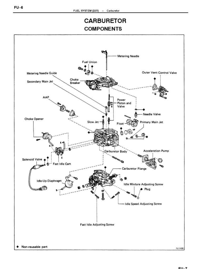 Carburetor | PDF | Carburetor | Throttle
