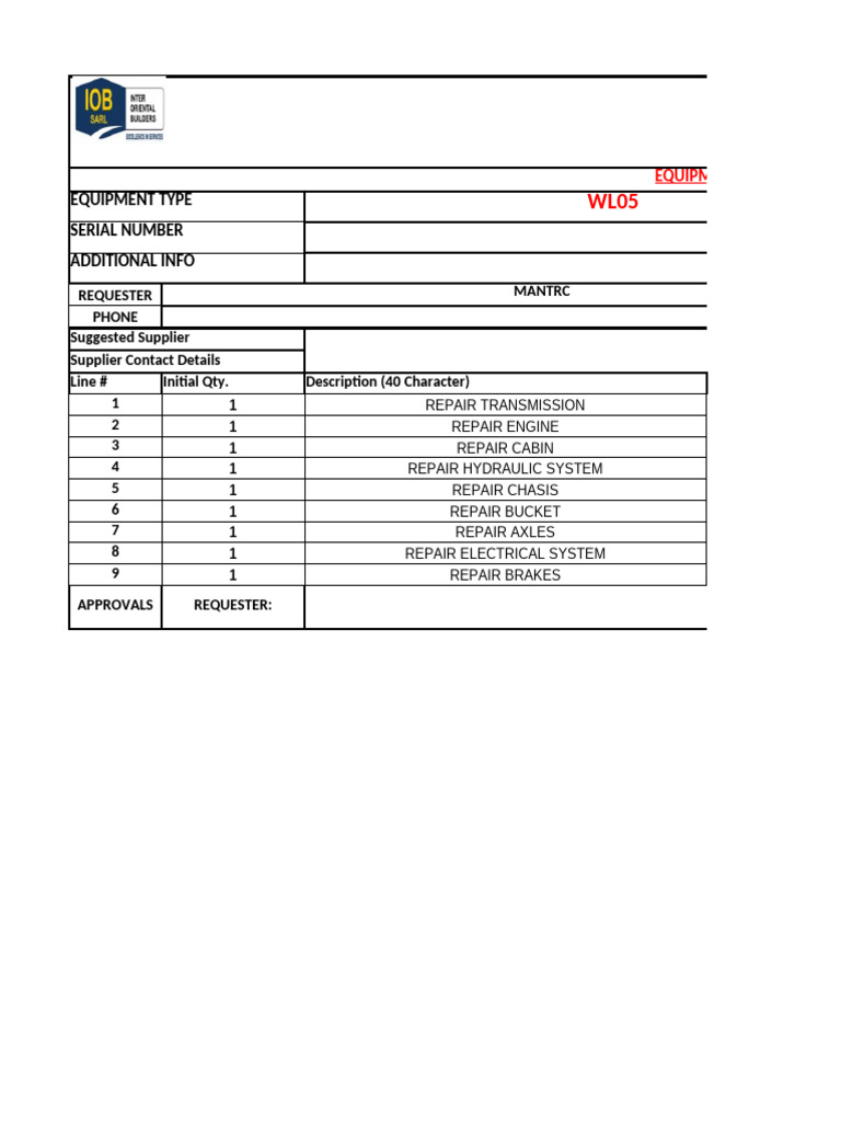 414 Wl05 Transmisiion, Engine, Cabin, Chasis, Bucket, Brakes, Repairs | PDF