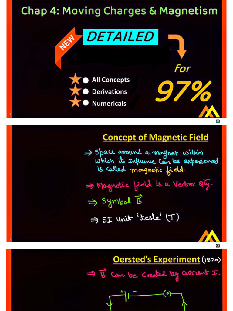 12 - 4 - Moving Charges & Magnetism | PDF
