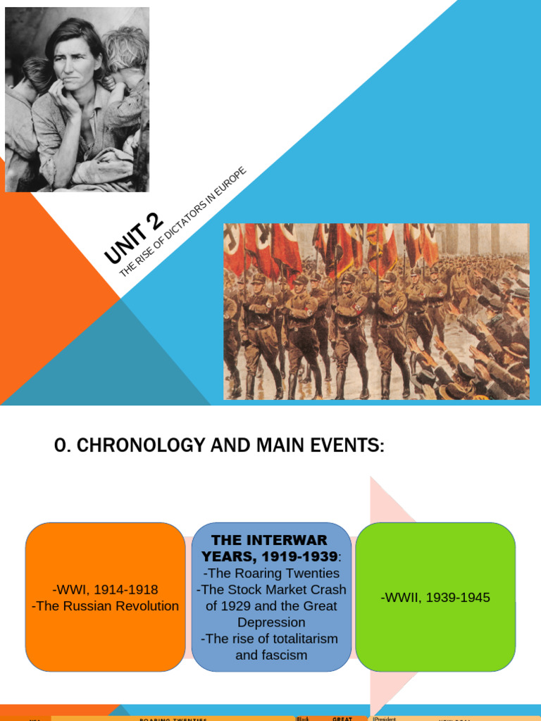 Rise of Dictators in Interwar Europe | PDF | Joseph Stalin | Nazi Germany