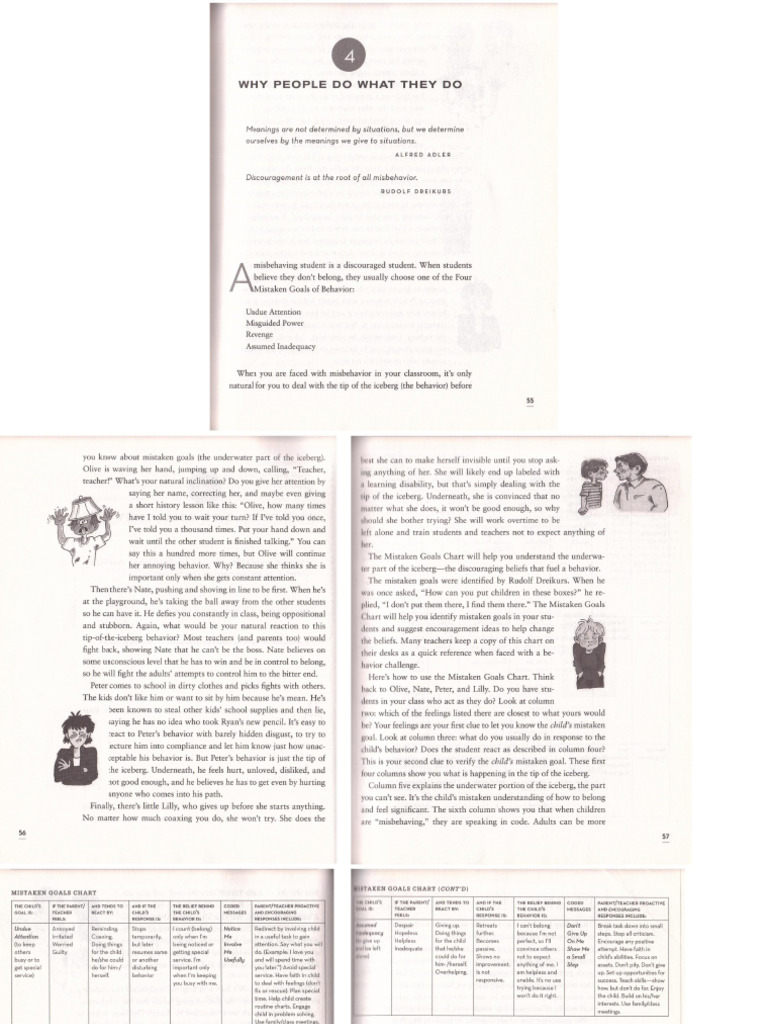 Mistaken Goals - 1 | PDF