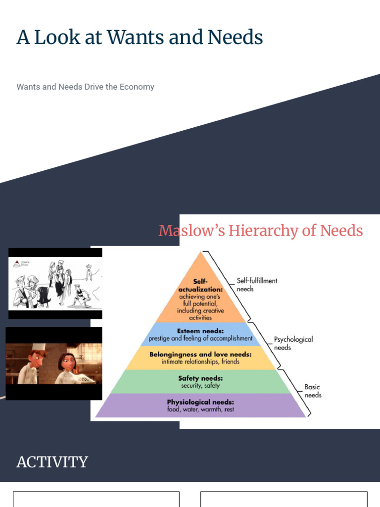 Understanding Wants vs. Needs in Economics | PDF | Goods | Decision Making