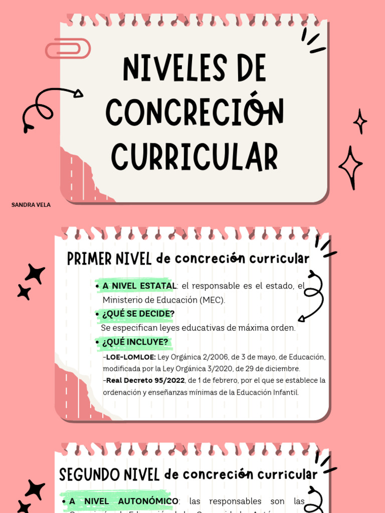 Niveles Concreción Curricular | PDF