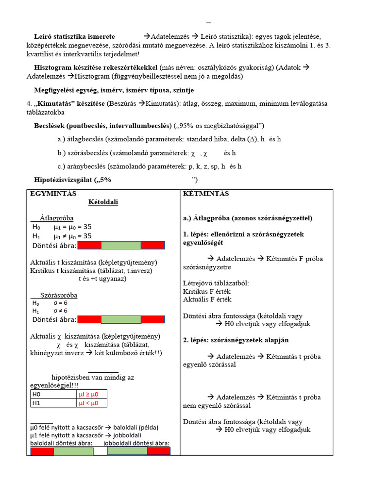 Matematikai Statisztika Segédanyag Összefoglaló (1) | PDF
