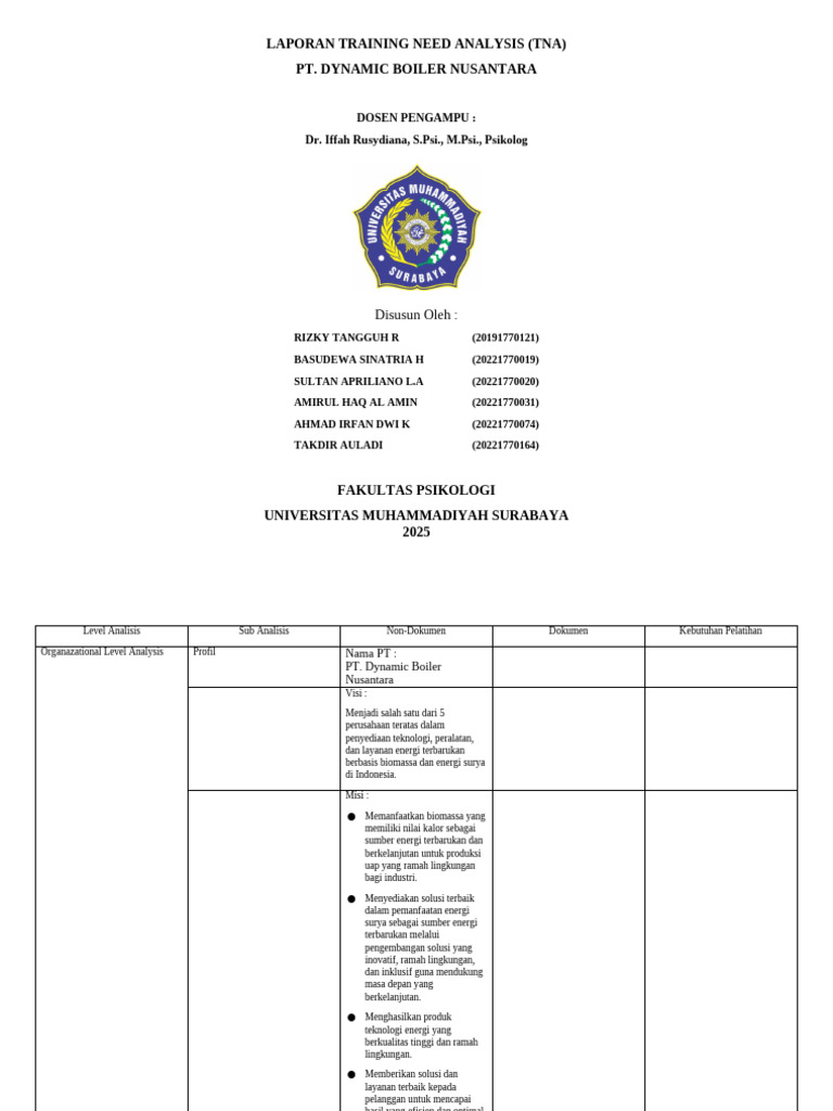 Contoh Matriks TNA | PDF
